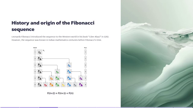 Pod - The Fibonacci Sequence
