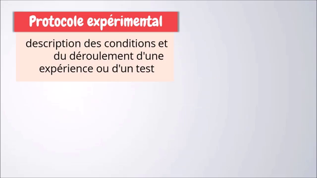 Pod - Correction Exercice